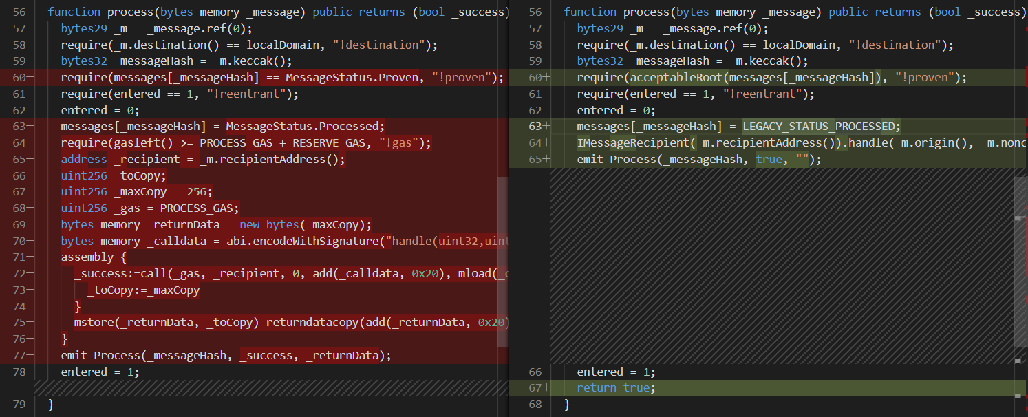 You Could Have Found the Nomad Hack